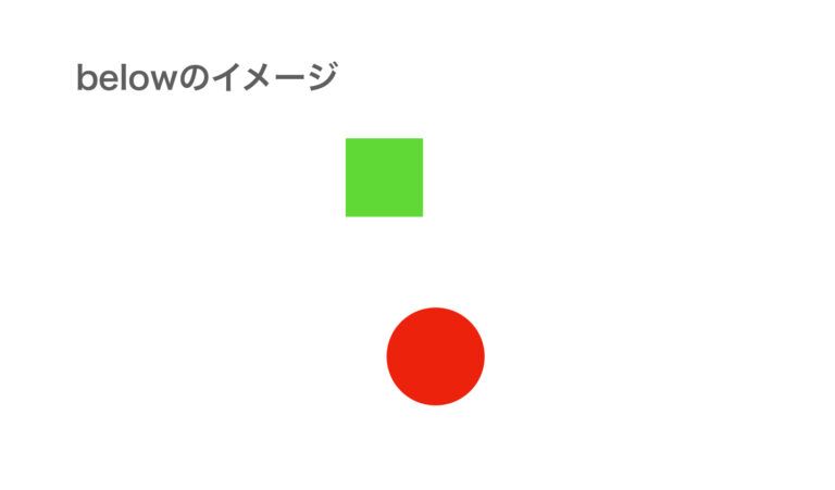 【図解】underとbelowの違いは？ネイティブのイメージ | 【Aitem】池袋校とオンラインの英会話スクール