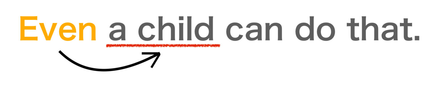 even ifとeven thoughの違いは？簡単に使い分ける方法 | 【Aitem】池袋校とオンラインの英会話スクール