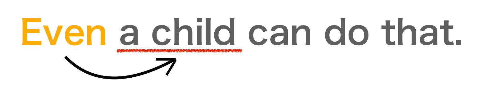 even ifとeven thoughの違いは？簡単に使い分ける方法 | 【Aitem】池袋校とオンラインの英会話スクール