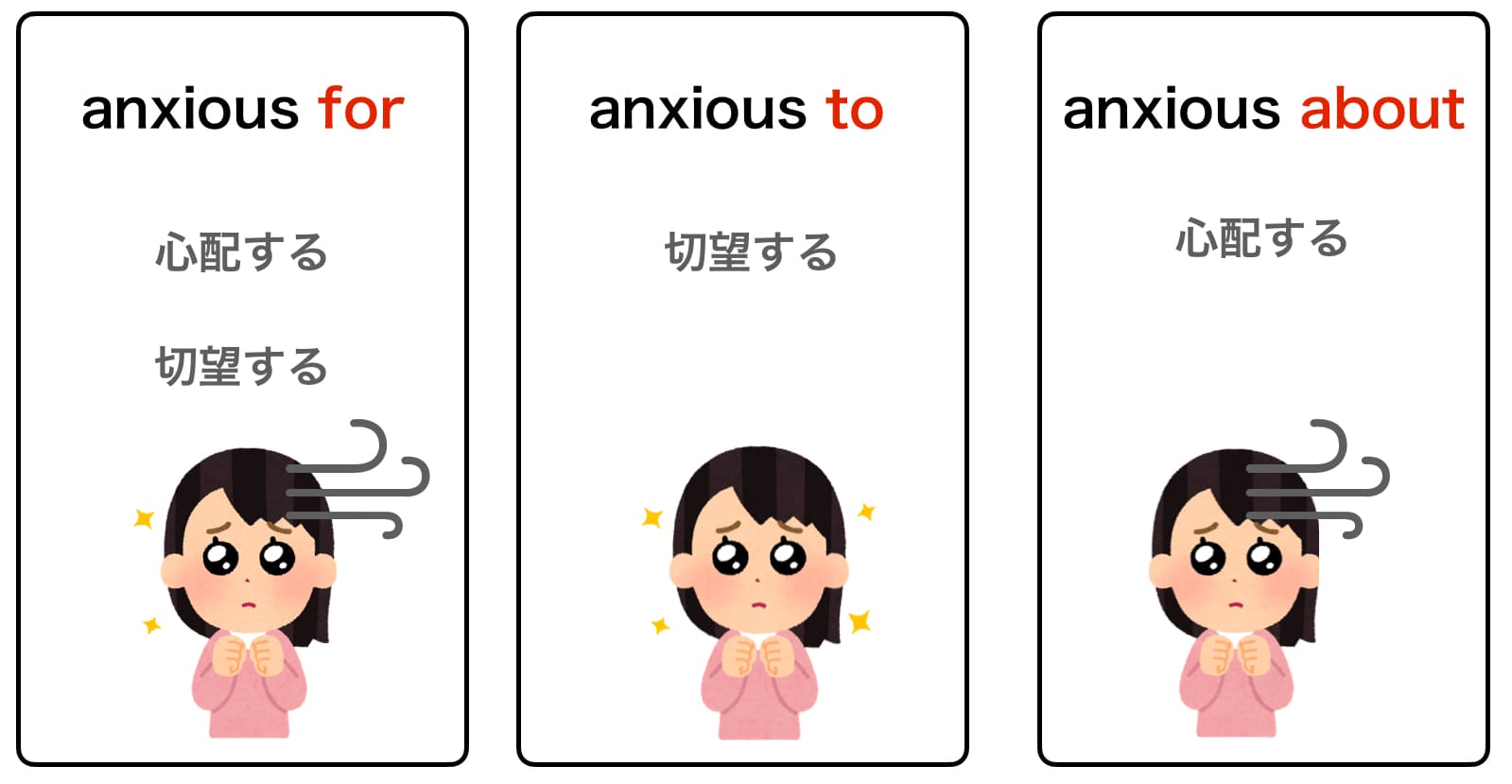 anxious for / to / aboutの違いは？ネイティブ感覚で使い分け | 【Aitem】池袋校とオンラインの英会話スクール