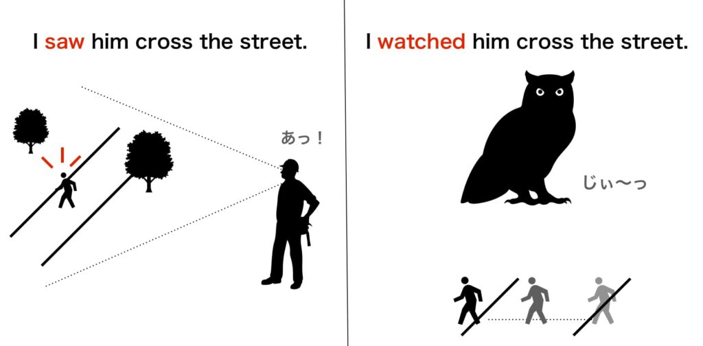 【図解】look see watchの違いは？もう迷わない「見る」の英語表現 | 【Aitem】池袋校とオンラインの英会話スクール