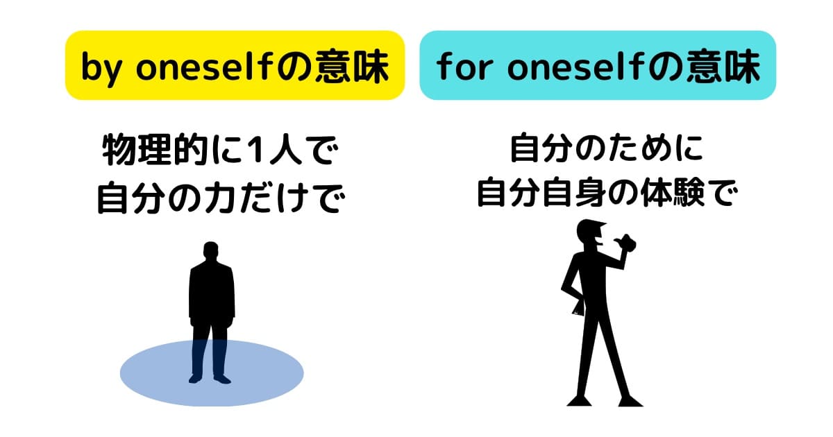 by oneself / for oneself の違いは？「自分で」を表す英語表現の使い分け | 【Aitem】池袋校とオンラインの英会話スクール