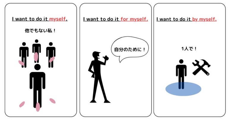 by oneself / for oneself の違いは？「自分で」を表す英語表現の使い分け | 【Aitem】池袋校とオンラインの英会話スクール