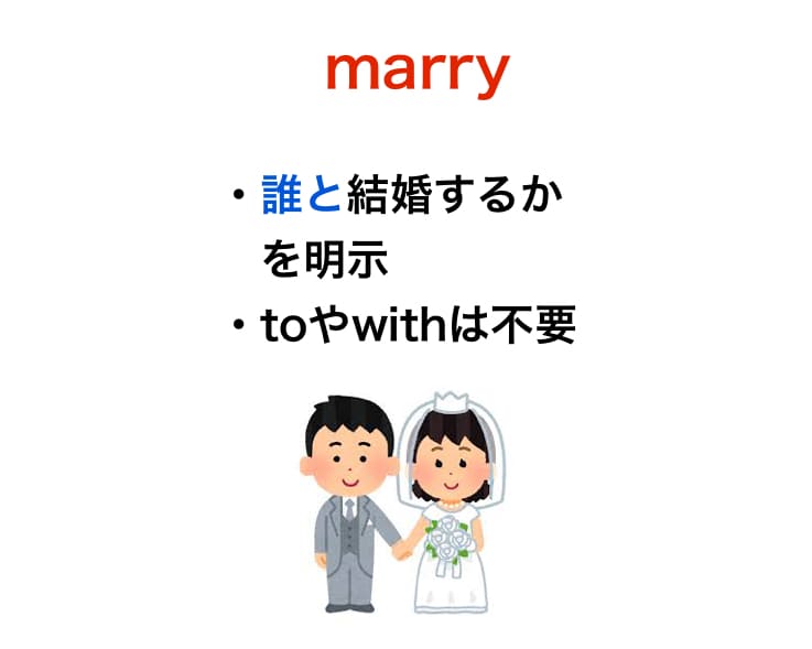 “marry” と “get married” の違いは簡単！結婚に関する表現まとめ | 【Aitem】池袋校とオンラインの英会話スクール