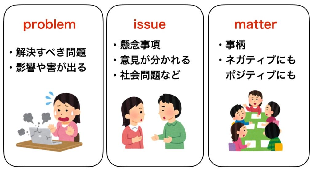 problem / issue / matterの違いは？「問題」の英語表現まとめ | 【Aitem】池袋校とオンラインの英会話スクール