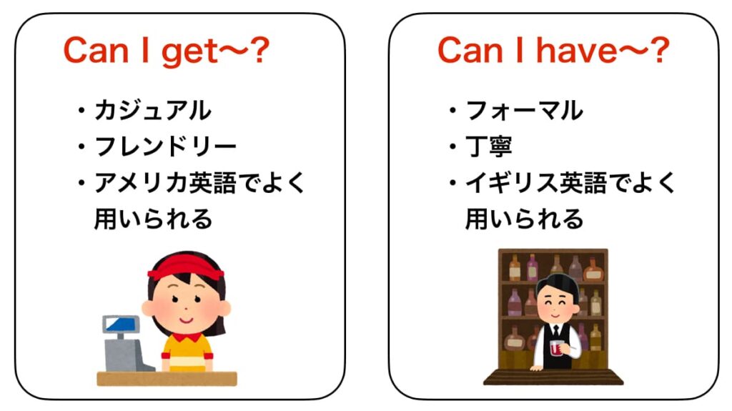 Can I get〜？/ Can I have～？の違いは？ニュアンスの違いを押さえて注文しよう | 【Aitem】池袋校とオンラインの英会話スクール