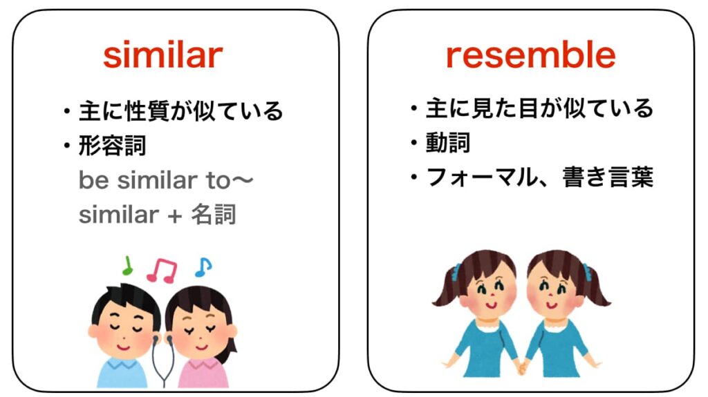similar・resembleの違いは？「似ている」の英語表現まとめ | 【Aitem】池袋校とオンラインの英会話スクール