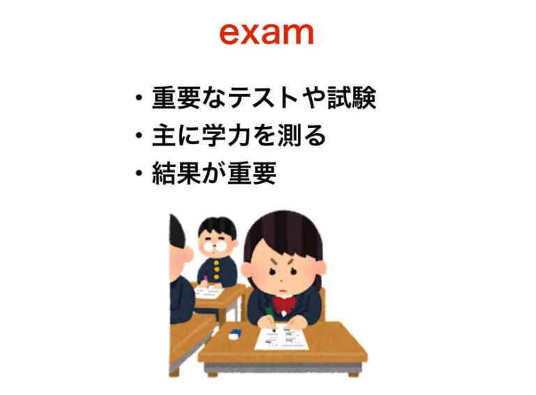 testとexamの違いは？「試験・テスト」の英語をマスターしよう | 【Aitem】池袋校とオンラインの英会話スクール