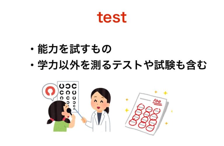testとexamの違いは？「試験・テスト」の英語をマスターしよう | 【Aitem】池袋校とオンラインの英会話スクール