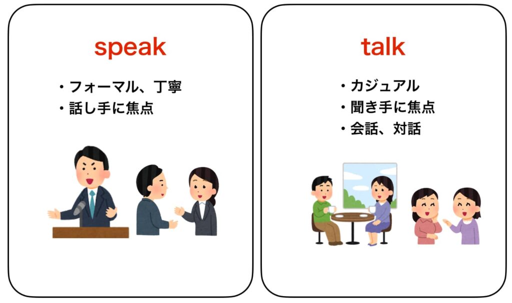 speakとtalkの違いは？簡単に使い分ける方法！ | 【Aitem】池袋校とオンラインの英会話スクール