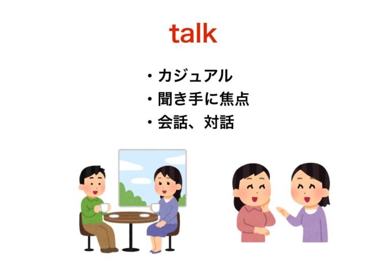 speakとtalkの違いは？簡単に使い分ける方法！ | 【Aitem】池袋校とオンラインの英会話スクール