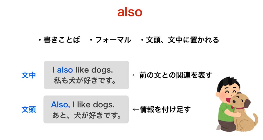 alsoとtooの違いは？簡単に使い分けよう！否定文も楽勝 | 【Aitem】池袋校とオンラインの英会話スクール