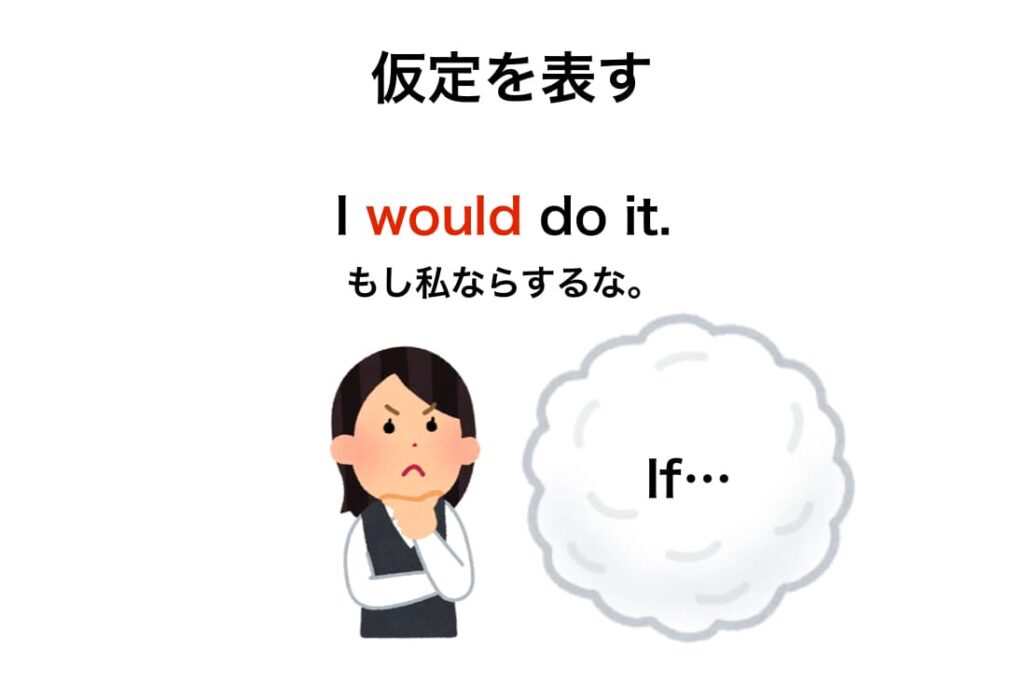 【便利すぎ】wouldの使い方まとめ5選 | 【Aitem】池袋校とオンラインの英会話スクール