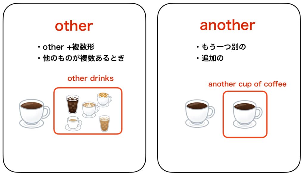 otherとanotherの違いは？イメージを掴んですっきり解決！ | 【Aitem】池袋校とオンラインの英会話スクール