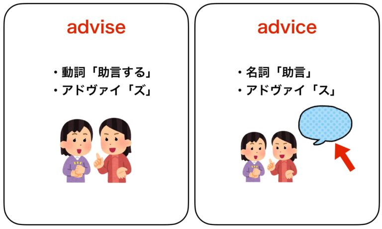 adviseとadviceの違いは？1分で理解しよう！ | 【Aitem】池袋校とオンラインの英会話スクール