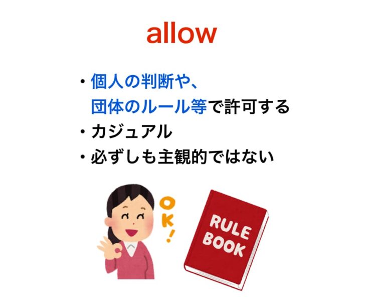 allowとpermitの違いは？使い分けはこれで完璧！ | 【Aitem】池袋校とオンラインの英会話スクール