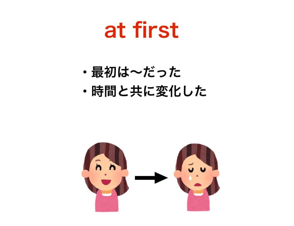 firstとat first の違いは？使い分けのポイントはたった1つ！ | 【Aitem】池袋校とオンラインの英会話スクール