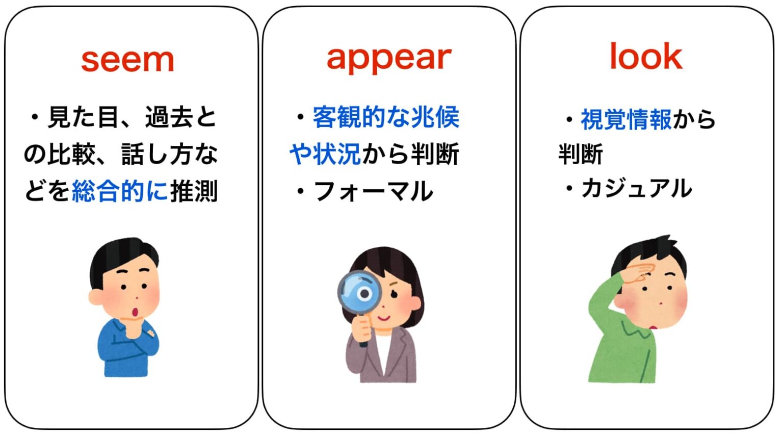 seem look appearの違いは？使い分けのポイントはこれだけ！ | 【Aitem】池袋校とオンラインの英会話スクール