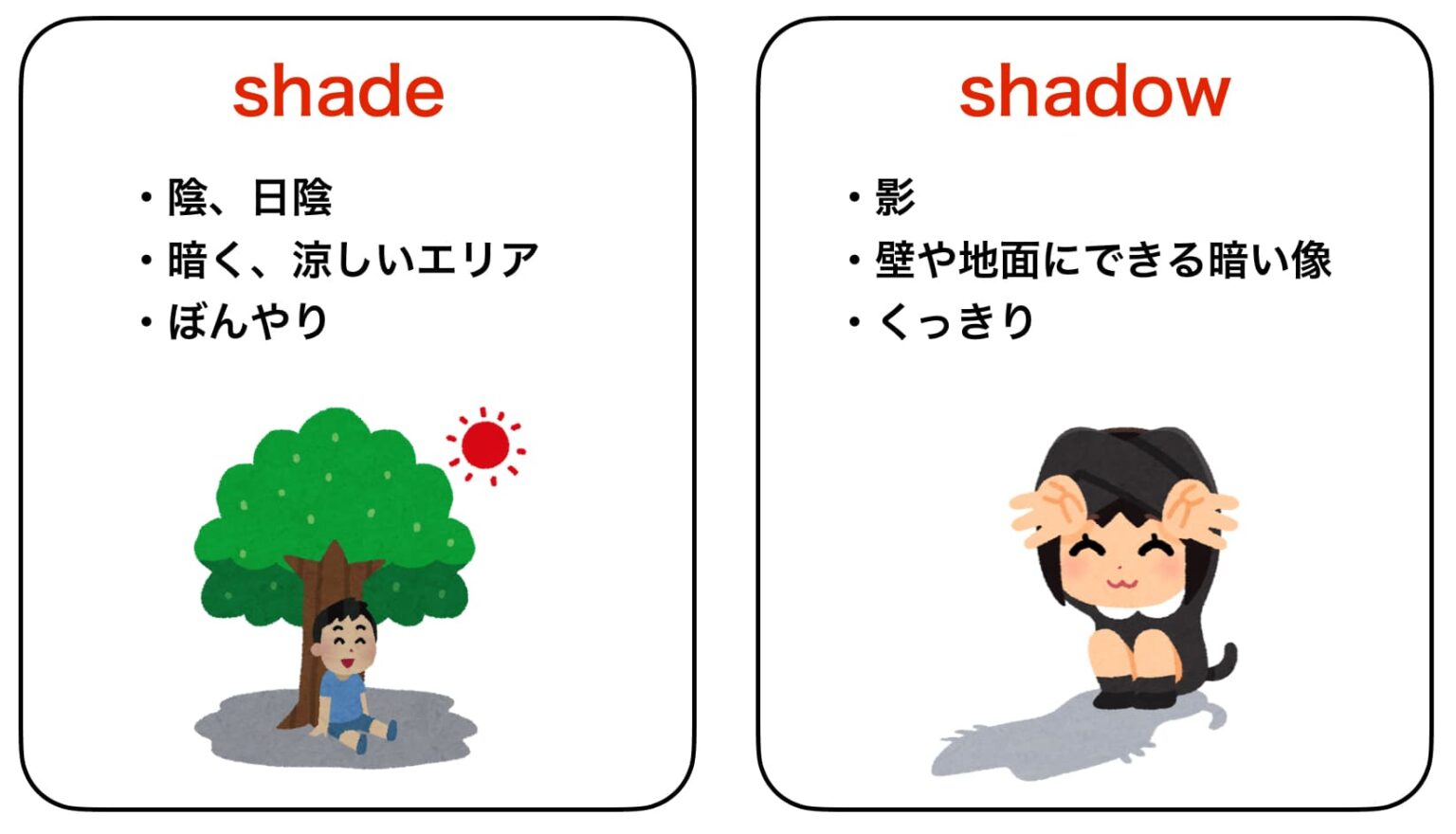 shadeとshadowの違いは？「影・陰」を表す英語表現まとめ | 【Aitem】池袋校とオンラインの英会話スクール